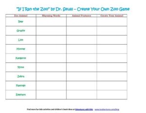 Free Printables for Teachers & Educators - KC Edventures