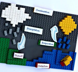 Water Cycle Project: 3D Science Model with LEGOs