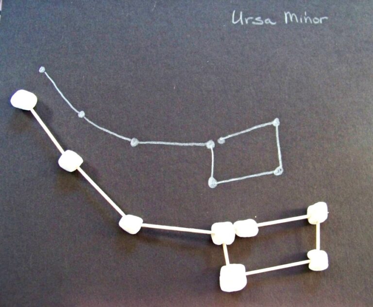 Marshmallows Constellations & Kids Books about Stars