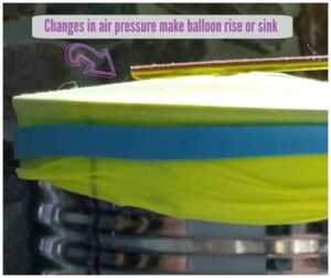 Science Project: How to Make a Barometer for Kids