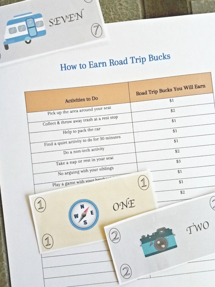 15 Road Trip Activities, Games & Printable pdf for Kids and Tweens
