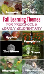 13 Fall Themes for Home or Classroom | 50 Ideas & Activities